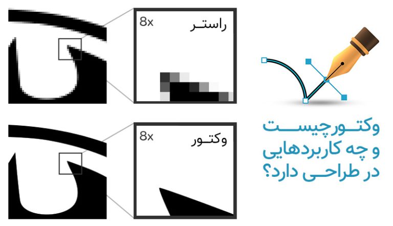 وکتور چیست و چه کاربردی در طراحی گرافیک دارد؟ - محمدرضا مرزبان (آسمان هشتم)